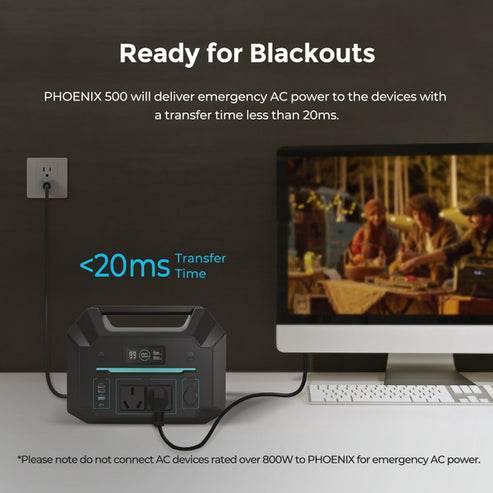 Renogy 500 Portable Power Station - 495Wh, 800W Output | Bionic RV